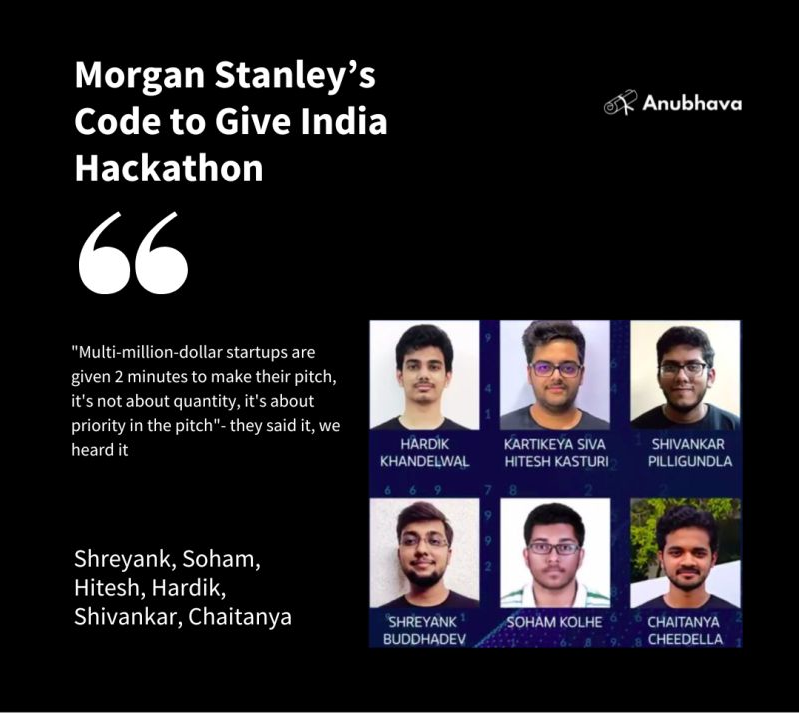 Chaitanya Manas Cheedella | A Day dreamer based in Bangalore, India.